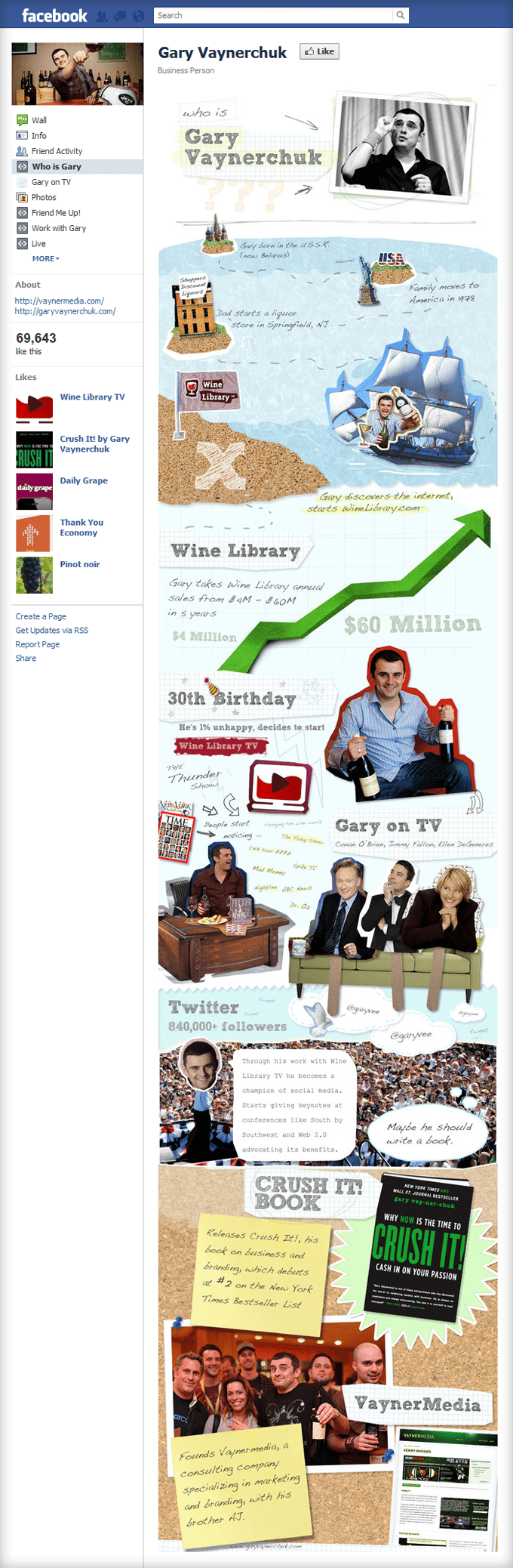 20 Best Designed Facebook Fan Pages