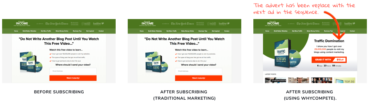 10 Best Examples of Boosting Profits With Condition Marketing - How To ...