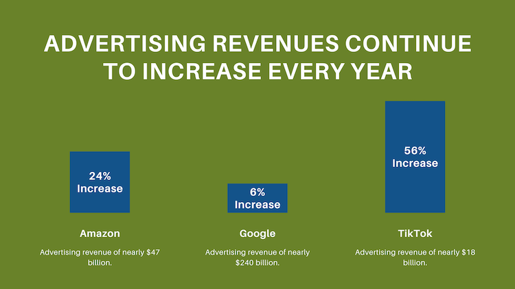 How To Make Money Online: 15 Ways From The 30 Biggest Sites